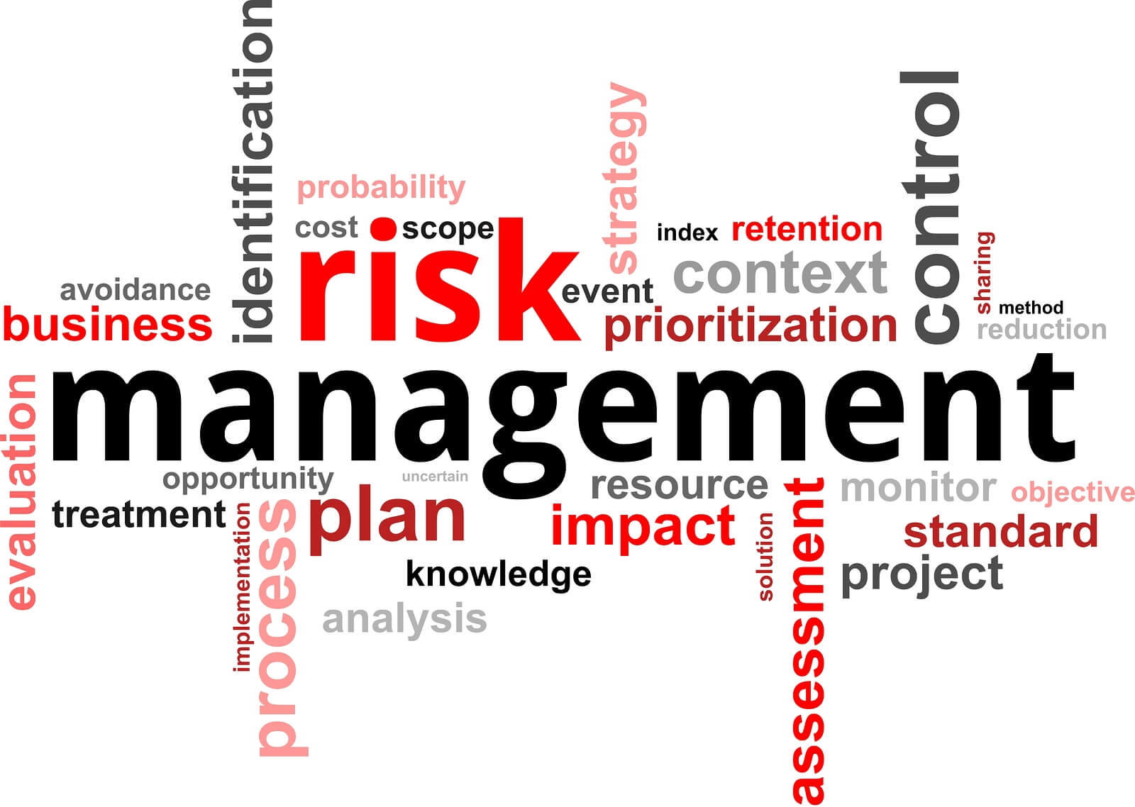 Why You Need Risk management