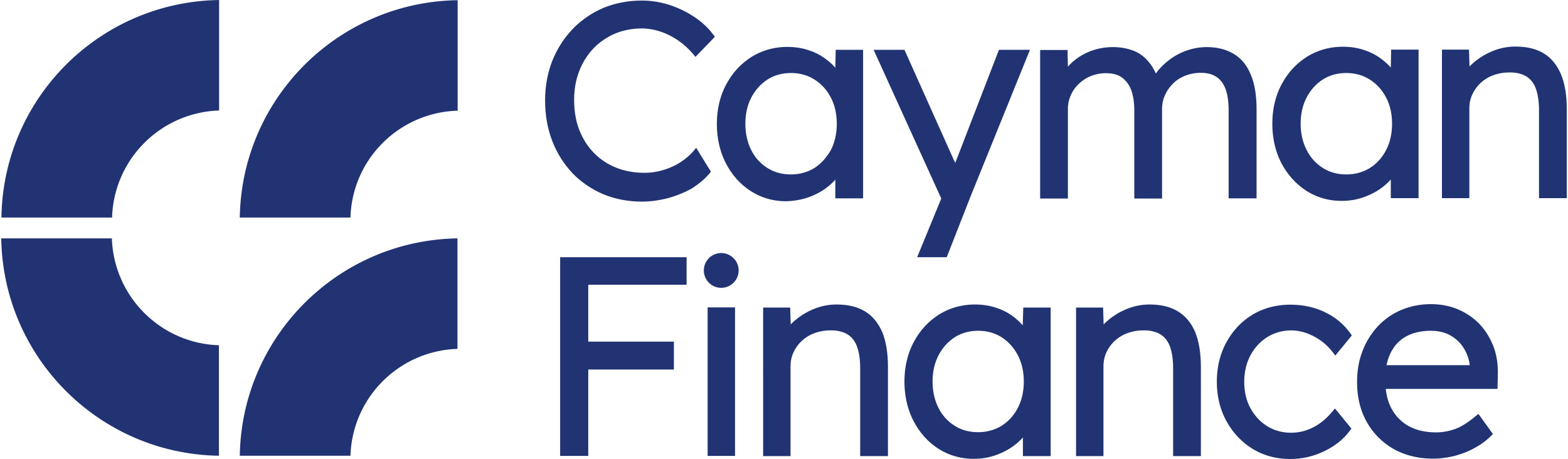 Cayman Islands successfully completes FATF review process