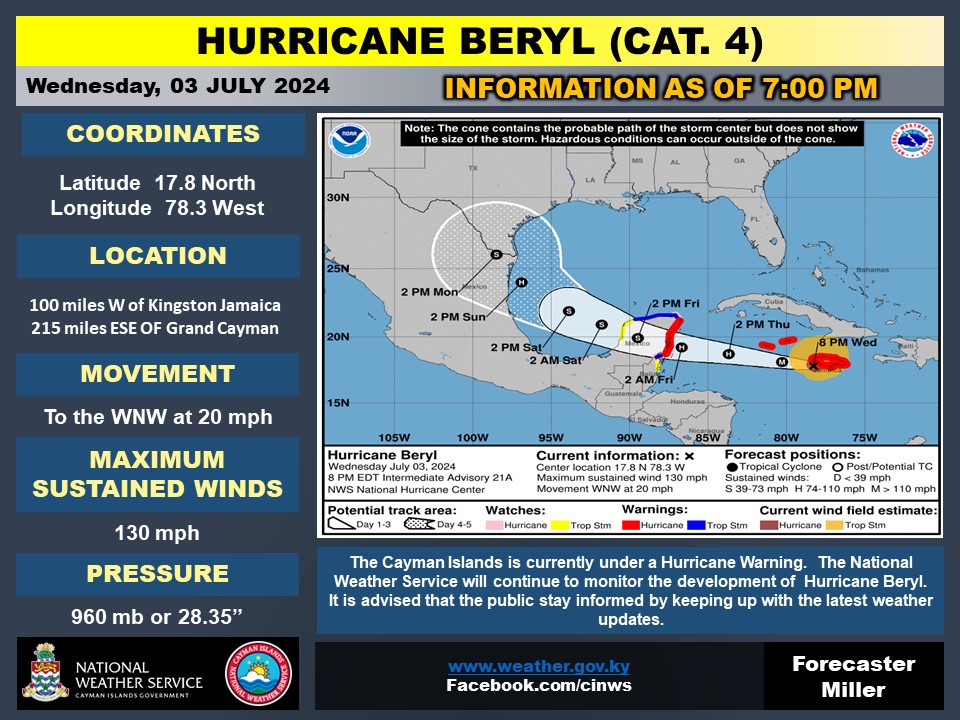 7 PM Update on Hurricane Beryl